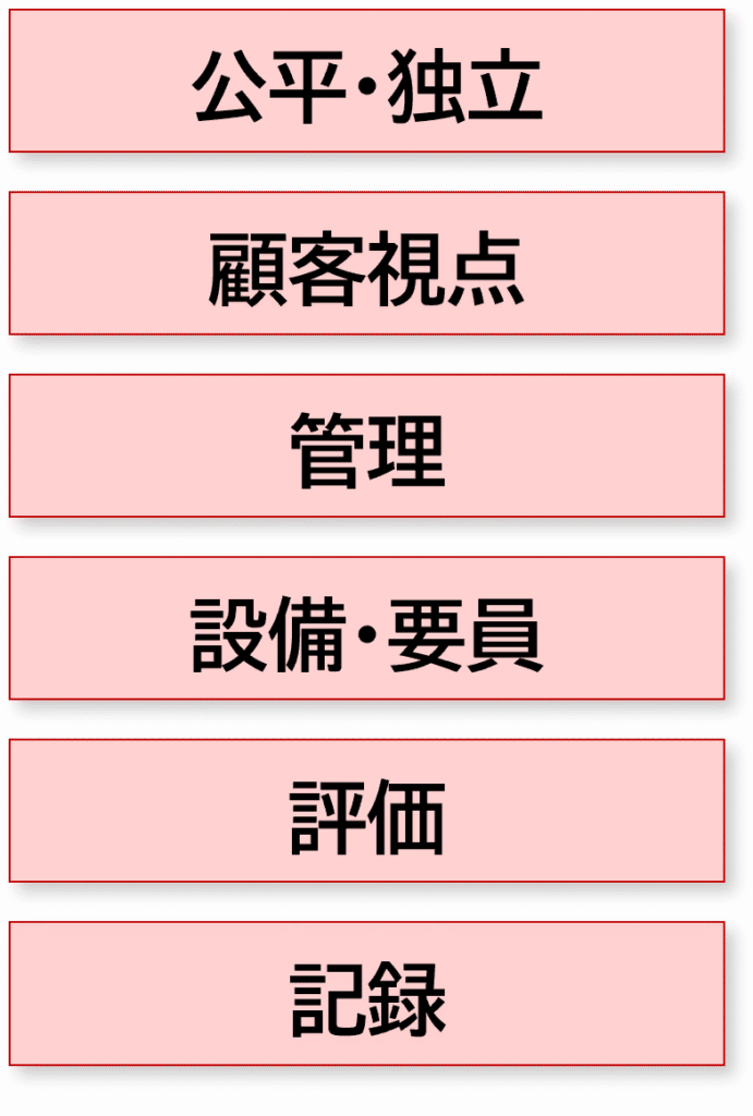 JSO 81002 – Japan Organization for Standardization (JSO)
